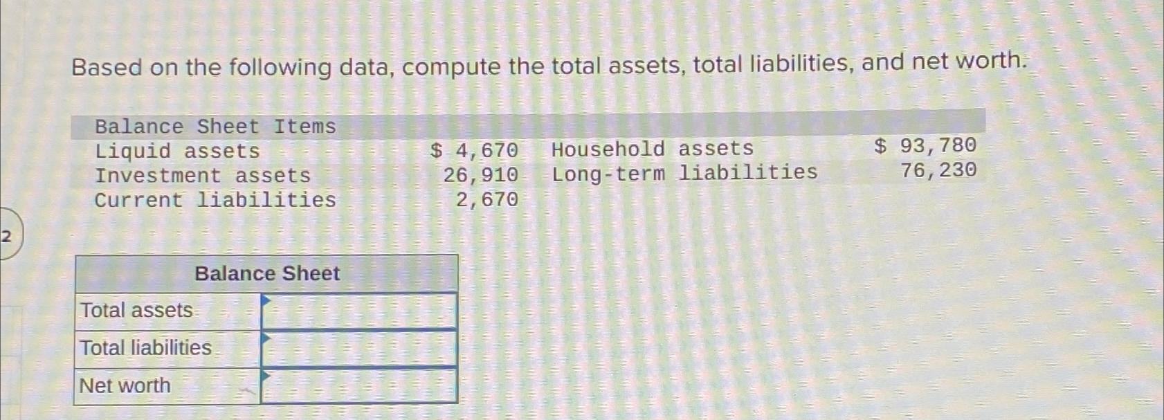 Solved Based on the following data, compute the total | Chegg.com