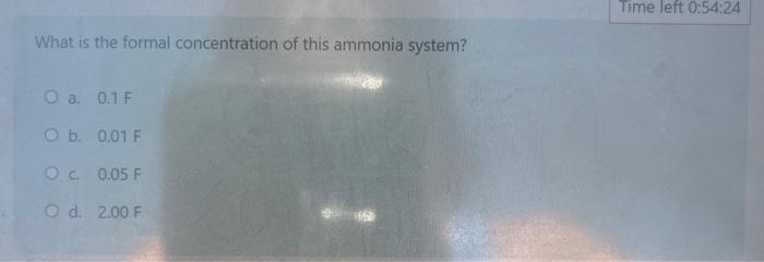 Please refer to the log-log plot below of an ammonia | Chegg.com