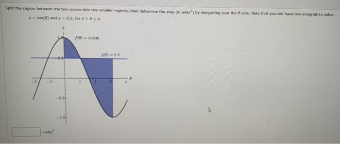 Solved Split the region between the two curves into two | Chegg.com