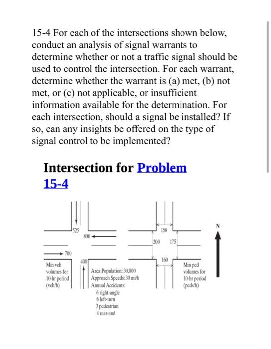 Solved 15-7 For each of the intersections shown below, | Chegg.com