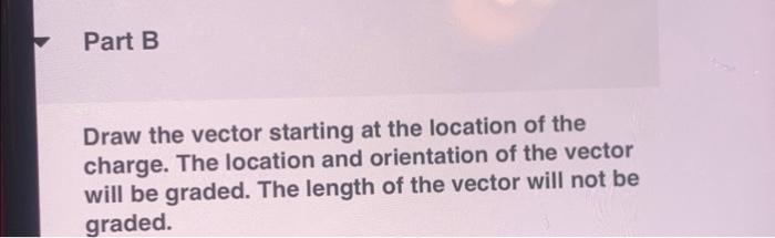 Solved Draw the vector starting at the location of the | Chegg.com