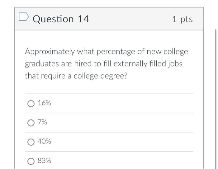 Solved Question 14 1 pts Approximately what percentage of | Chegg.com
