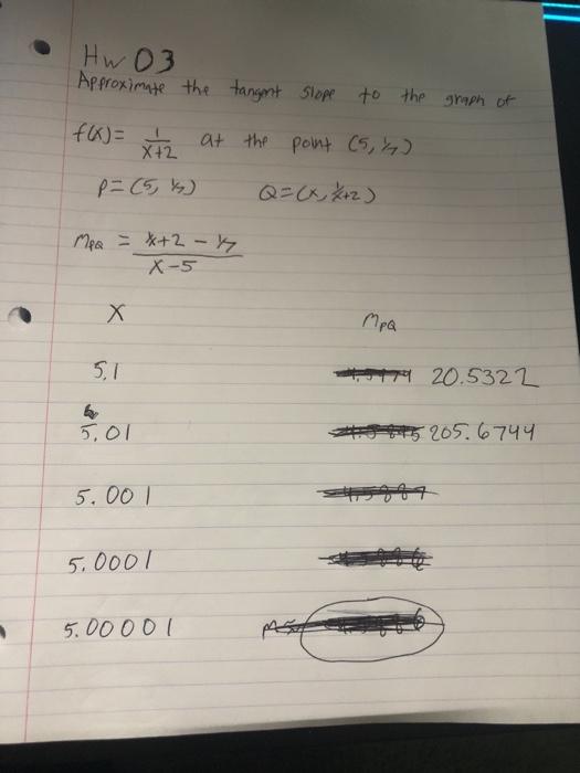 Solved Show how to use a table of increasingly better secant | Chegg.com