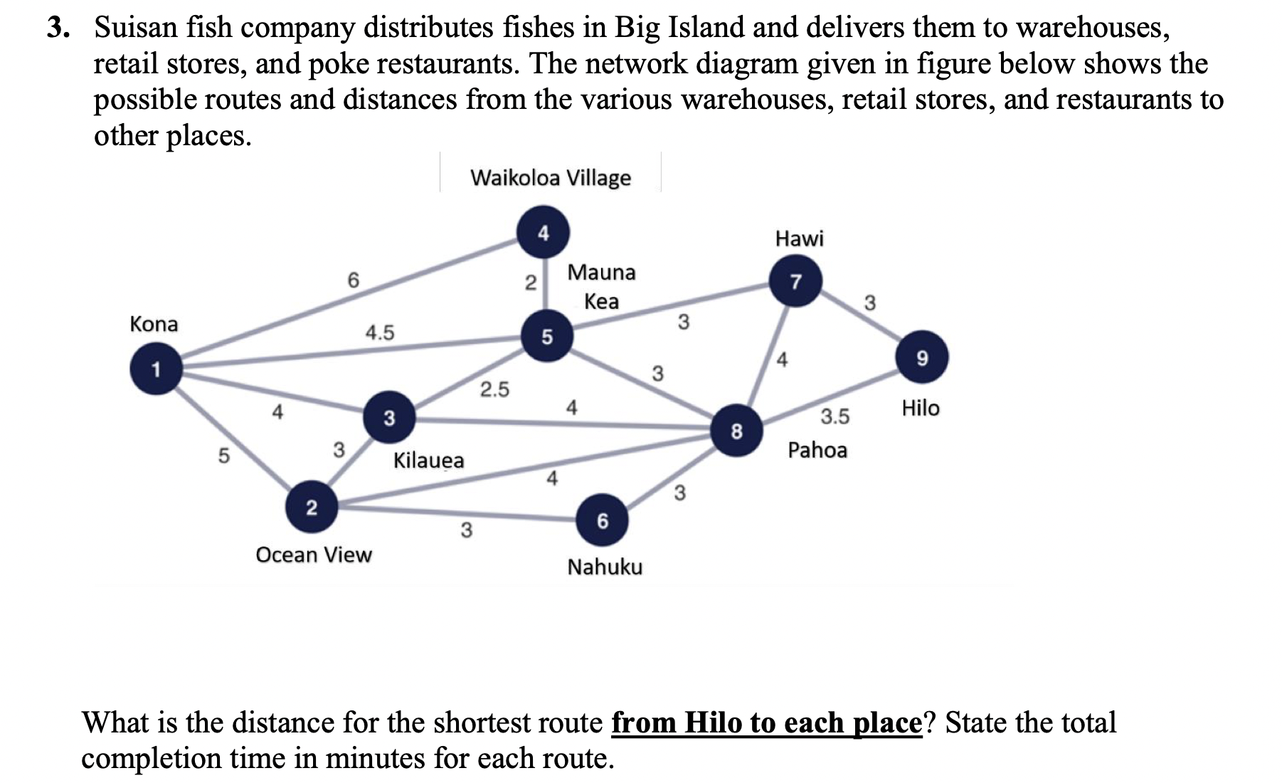 Solved ***Solve using EXCEL Solver*** ﻿Suisan fish company | Chegg.com