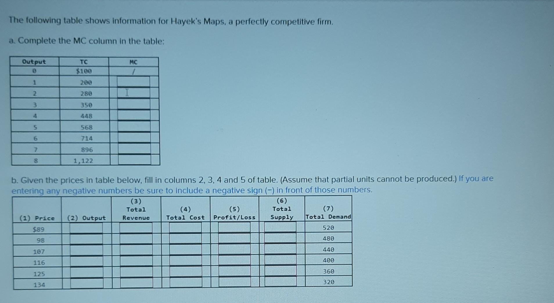 Solved The following table shows information for Hayek's | Chegg.com