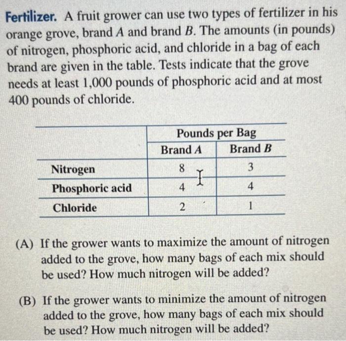 Solved Fertilizer. A fruit grower can use two types of | Chegg.com