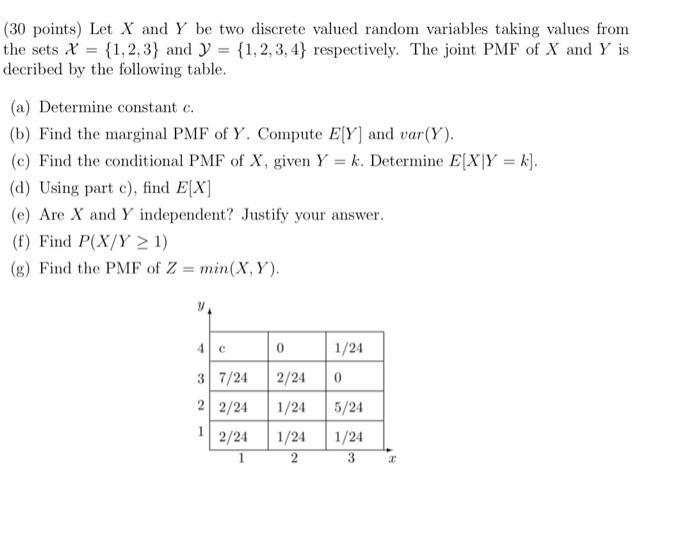 Solved (30 points) Let X and Y be two discrete valued random | Chegg.com