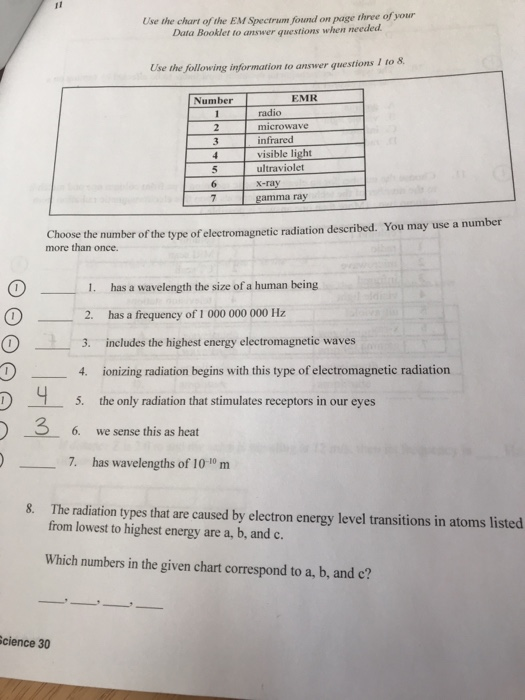 Solved Use the chart of the EM Spectrum found on page three | Chegg.com
