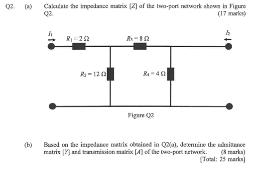 Solved Q2. (a) ﻿Calculate the impedance matrix Z ﻿of the | Chegg.com