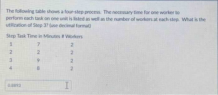 Solved The following table shows a four-step process. The | Chegg.com