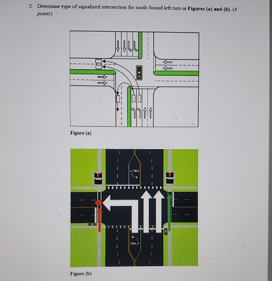 Solved 2. Determine type of signalized intersection for | Chegg.com
