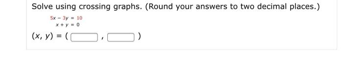 Solved Solve using crossing graphs. (Round your answers to | Chegg.com
