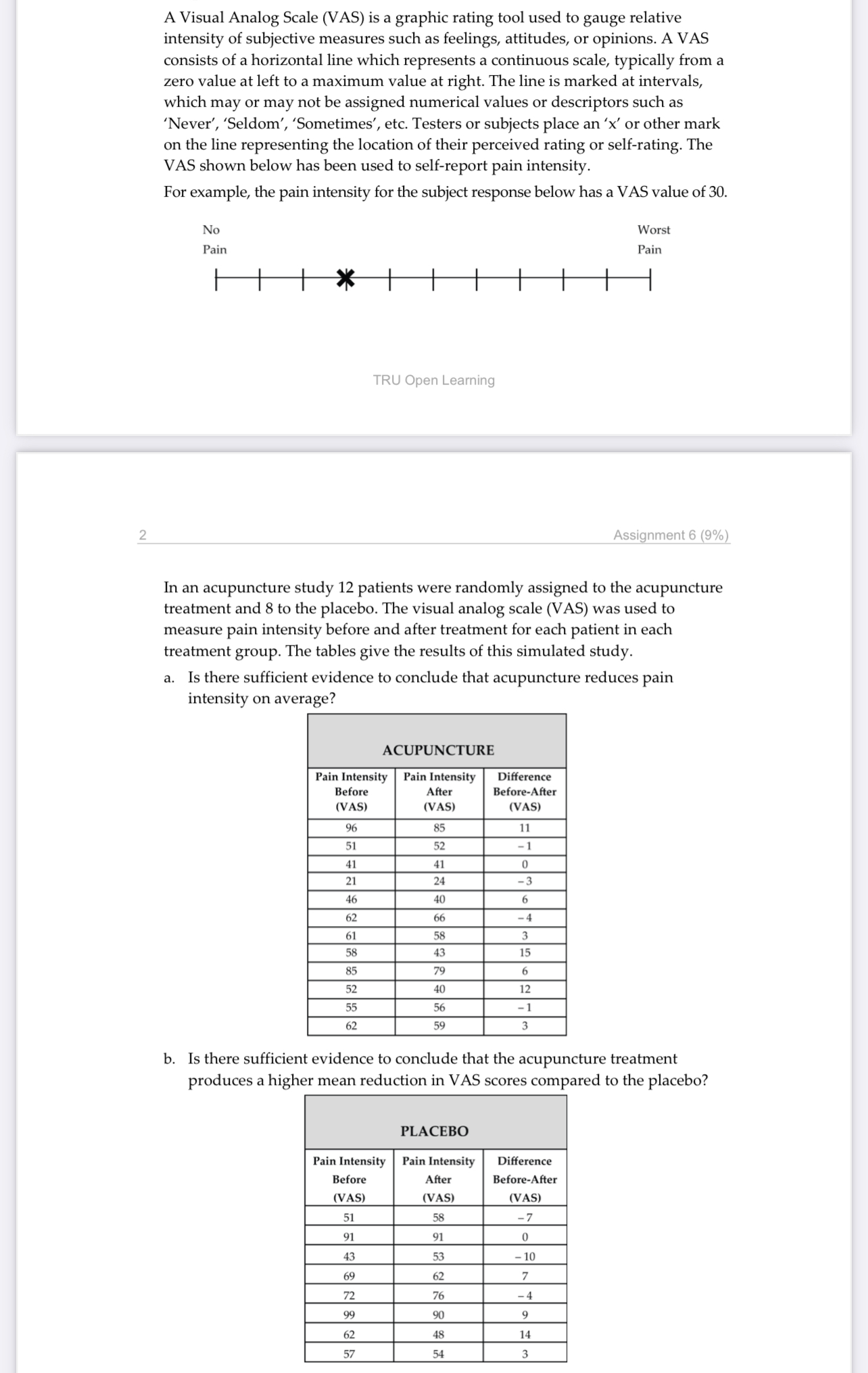 Solved A Visual Analog Scale (VAS) ﻿is a graphic rating tool | Chegg.com