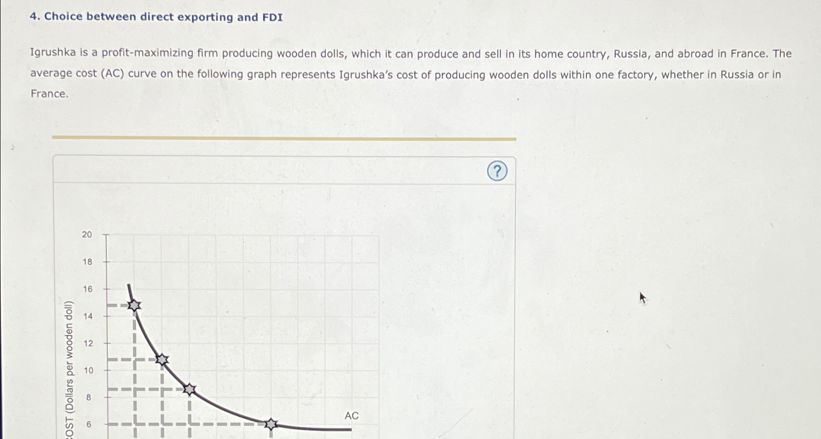 Solved Choice between direct exporting and FDIIgrushka is a | Chegg.com