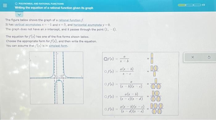 Solved The figure below shows the graph of a rational | Chegg.com