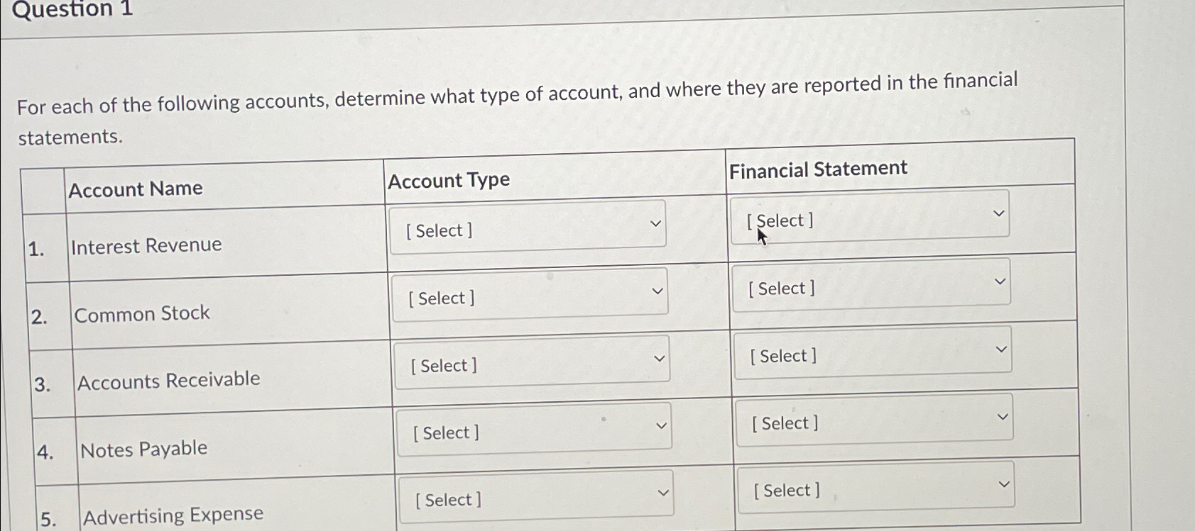 Solved Question 1For each of the following accounts, | Chegg.com