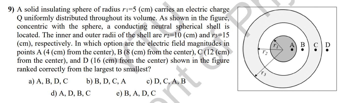 Solved A solid insulating sphere of radius r1=5(cm) ﻿carries | Chegg.com