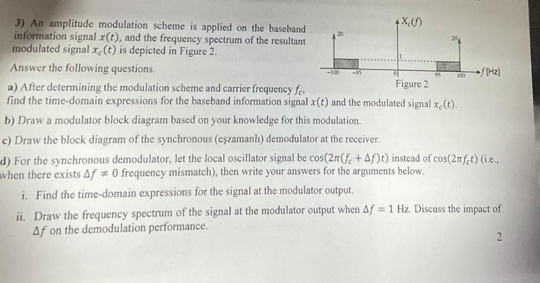 Solved 3) An amplitude modulation scheme is applied on the | Chegg.com