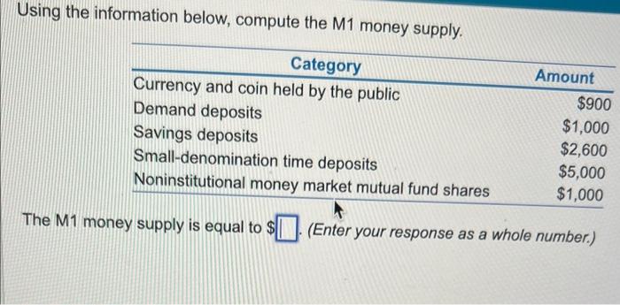 Solved Using the information below, compute the M1 money | Chegg.com
