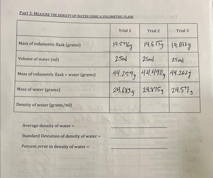 Solved PART 3: MEASURE THE DENSITY OF WATER USING A | Chegg.com