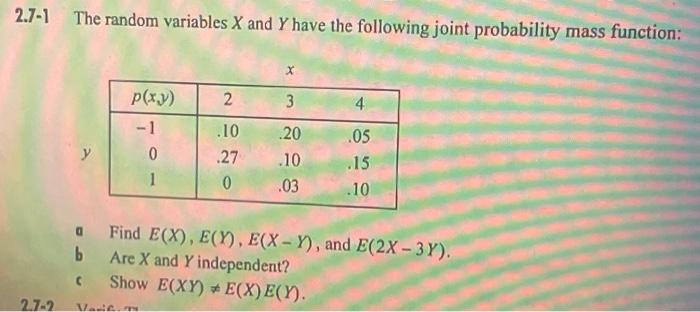 Solved 2 7 1 The Random Variables X And Y Have The Following