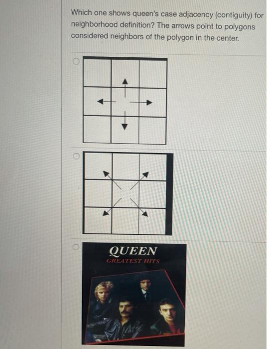 Solved Which one shows queen's case adjacency (contiguity) | Chegg.com