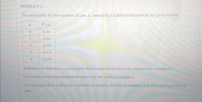 Solved The probability for the number of cars, x, owned by a | Chegg.com