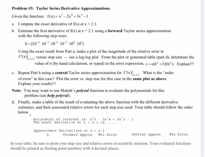 Solved Problem #3: Taylor Series Derivative Approximations | Chegg.com