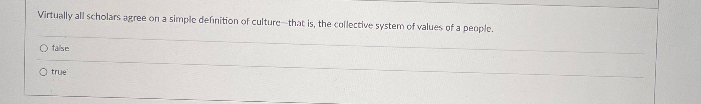 Solved Virtually all scholars agree on a simple definition | Chegg.com
