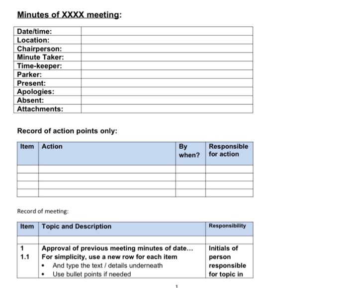 A : Summarize the four different types of minutes | Chegg.com