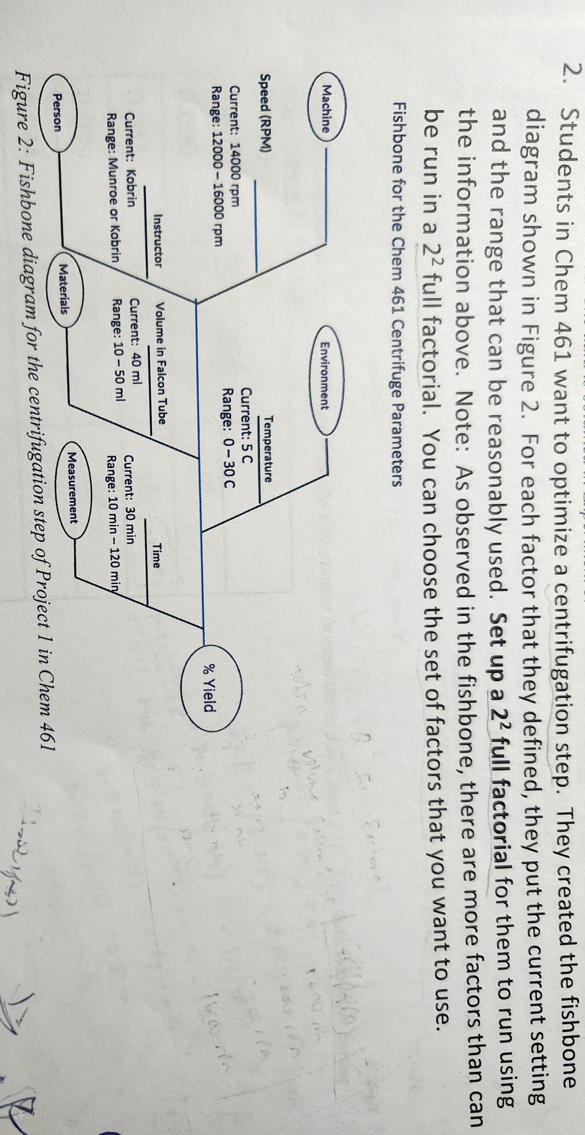 Solved 2. ﻿Students in Chem 461 ﻿want to optimize a | Chegg.com