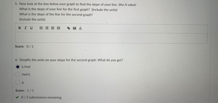 Solved a graph with the molar mass on the x axis and the | Chegg.com