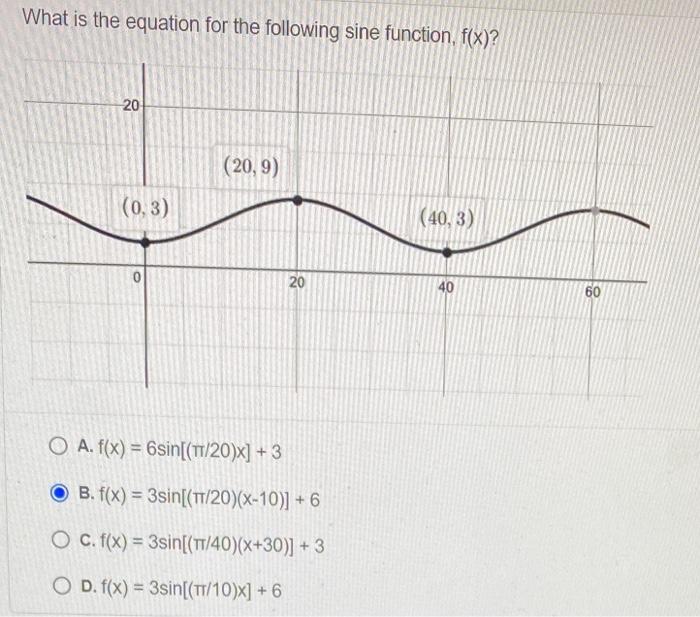 Solved What is the equation for the following sine function, | Chegg.com