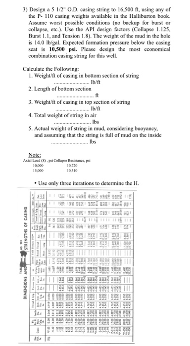 Design a 5 1/2" O.D. casing string to 16,500 ft, | Chegg.com