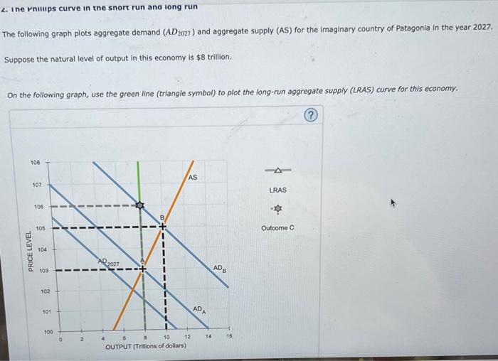 Solved 2. Ine pnumps curve in the snort run and iong run The | Chegg.com