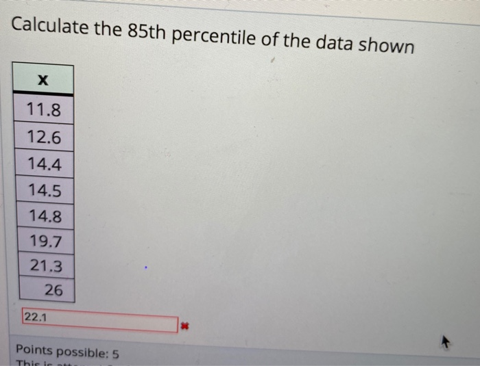 Solved Calculate the 85th percentile of the data shown 11.8 | Chegg.com