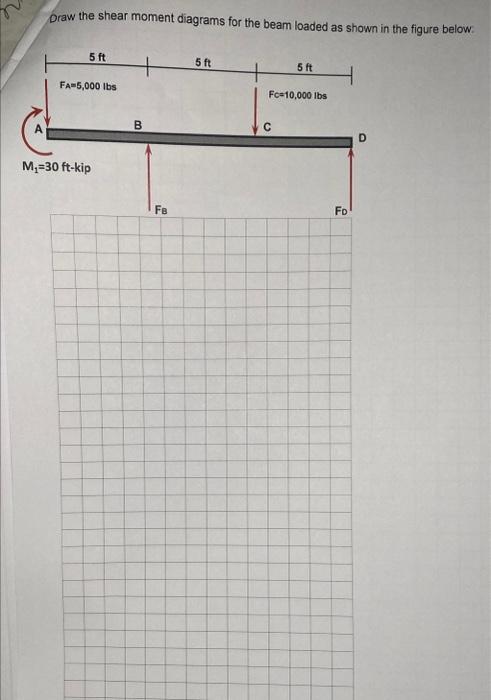 Solved in the figure below. | Chegg.com