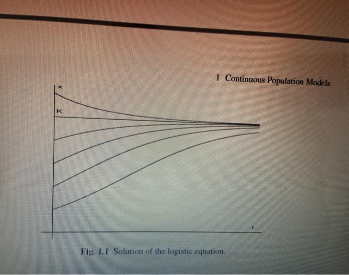 1 Continuous Population Models к Fig 1 1 Solution Of