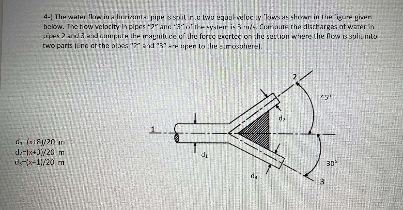 Solved 4-) The water flow in a horizontal pipe is split into | Chegg.com