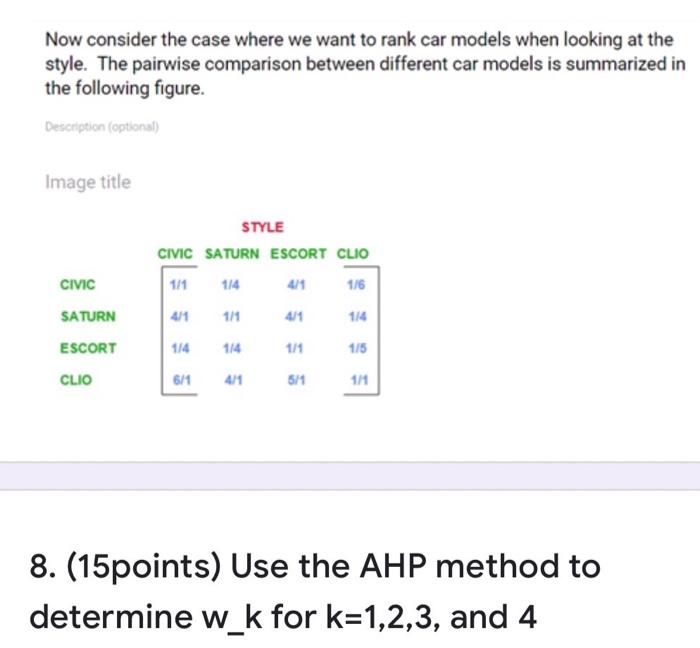 Solved Now consider the case where we want to rank car | Chegg.com