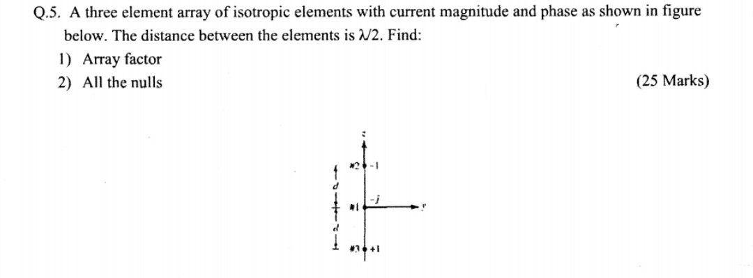 Solved Q5 A Three Element Array Of Isotropic Elements With