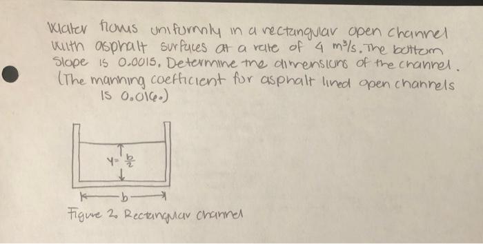 Solved Water flows unifomnly in a rectangular open channel | Chegg.com