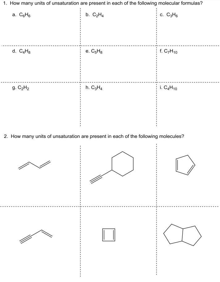Solved 1. ﻿How many units of unsaturation are present in | Chegg.com