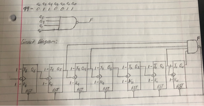 Solved Is there a way to make this mod-100 counter simplier? | Chegg.com
