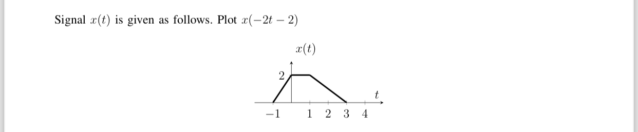 Solved Signal x(t) ﻿is given as follows. Plot x(-2t-2) | Chegg.com