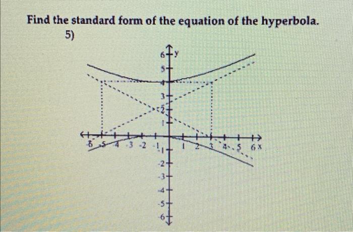Solved 2) Endpoints of major axis: (-2, 1) and (-2.7); | Chegg.com