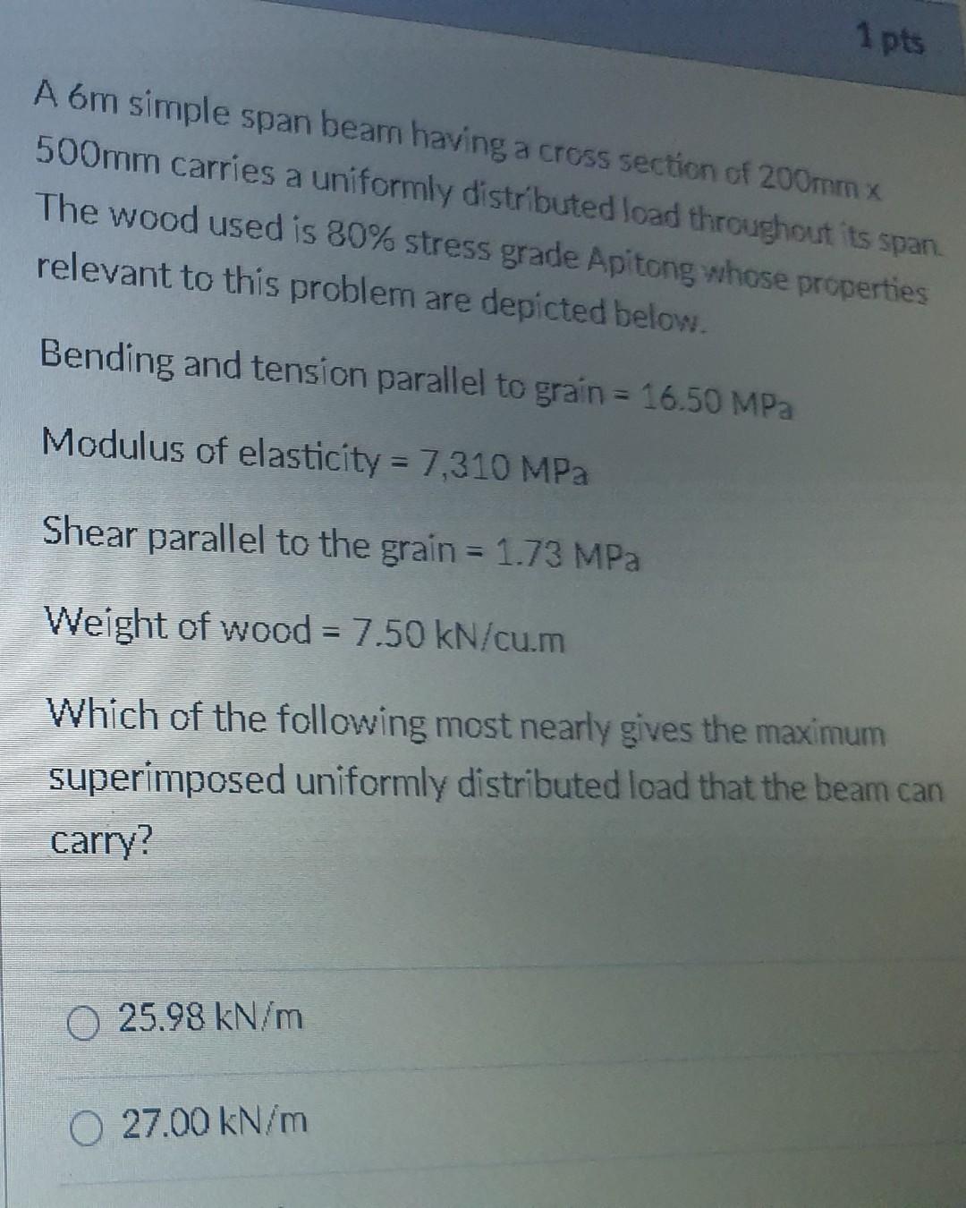 Solved 1 pts A 6m simple span beam having a cross section of | Chegg.com