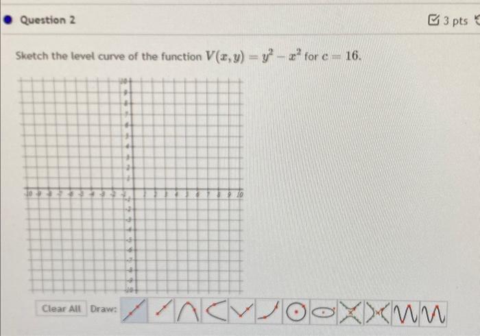 Solved Sketch the level curve of the function V(x,y)=y2−x2 | Chegg.com