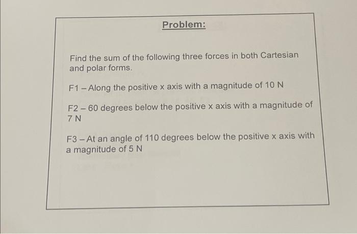 Solved Problem: Find the sum of the following three forces | Chegg.com