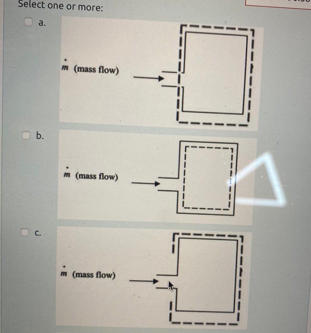 Solved A tank is supplied with fluid at a given mass flow | Chegg.com